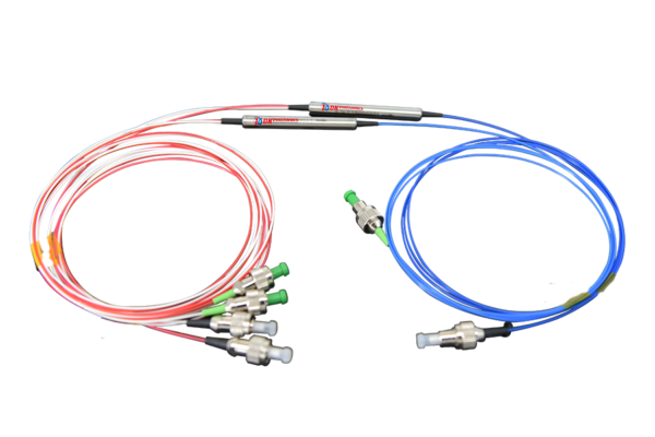 Optical Circulator | Optical Passive Components