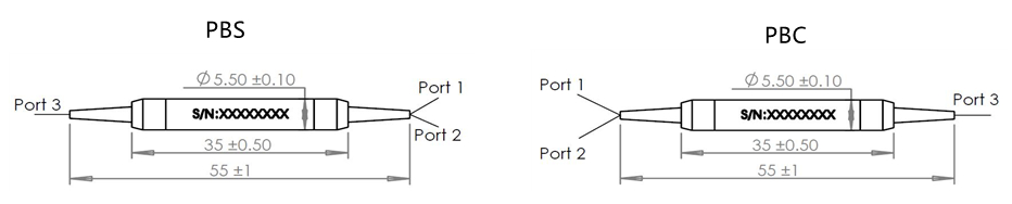 PBC-PBS | Optical Passive Components