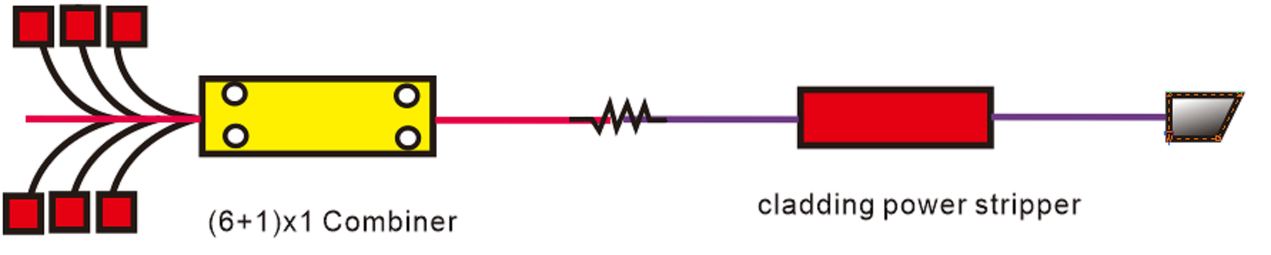 h | Optical Passive Components